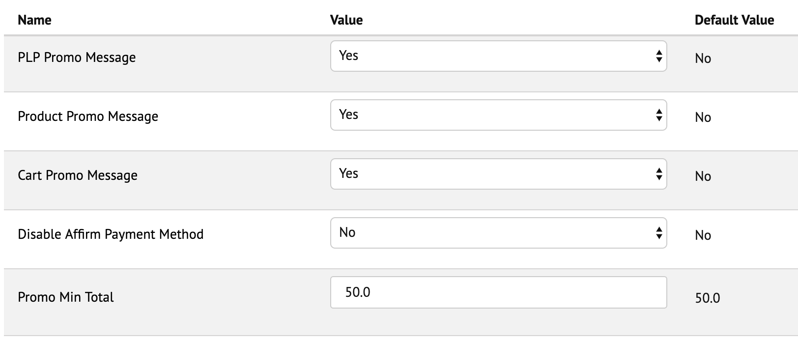 Platform Integrations: Salesforce Commerce Cloud – Affirm Canada (English)